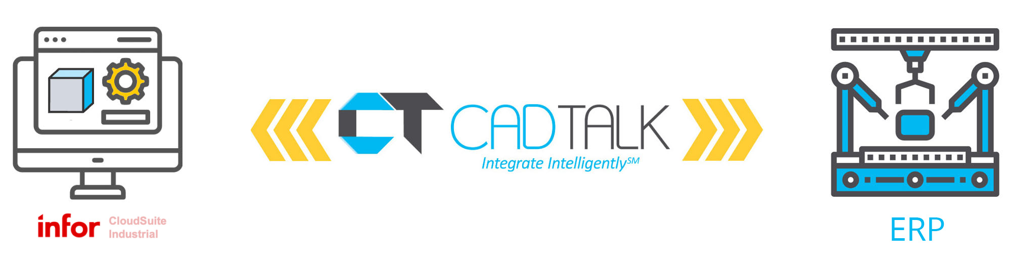 diagram- info | CADTALK Software, LLC